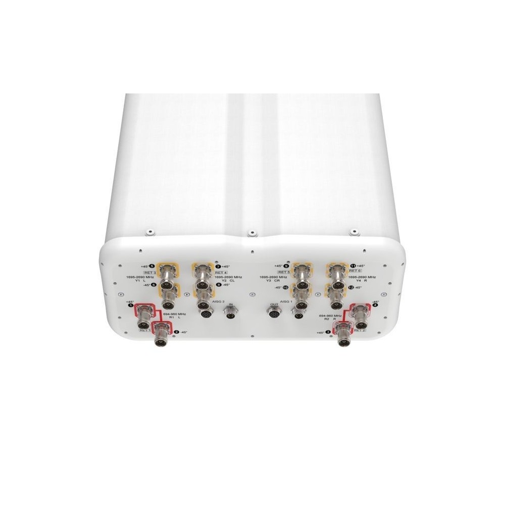 BTS antenna 12 ports RRV4-65B-R6N43 | Epirsa